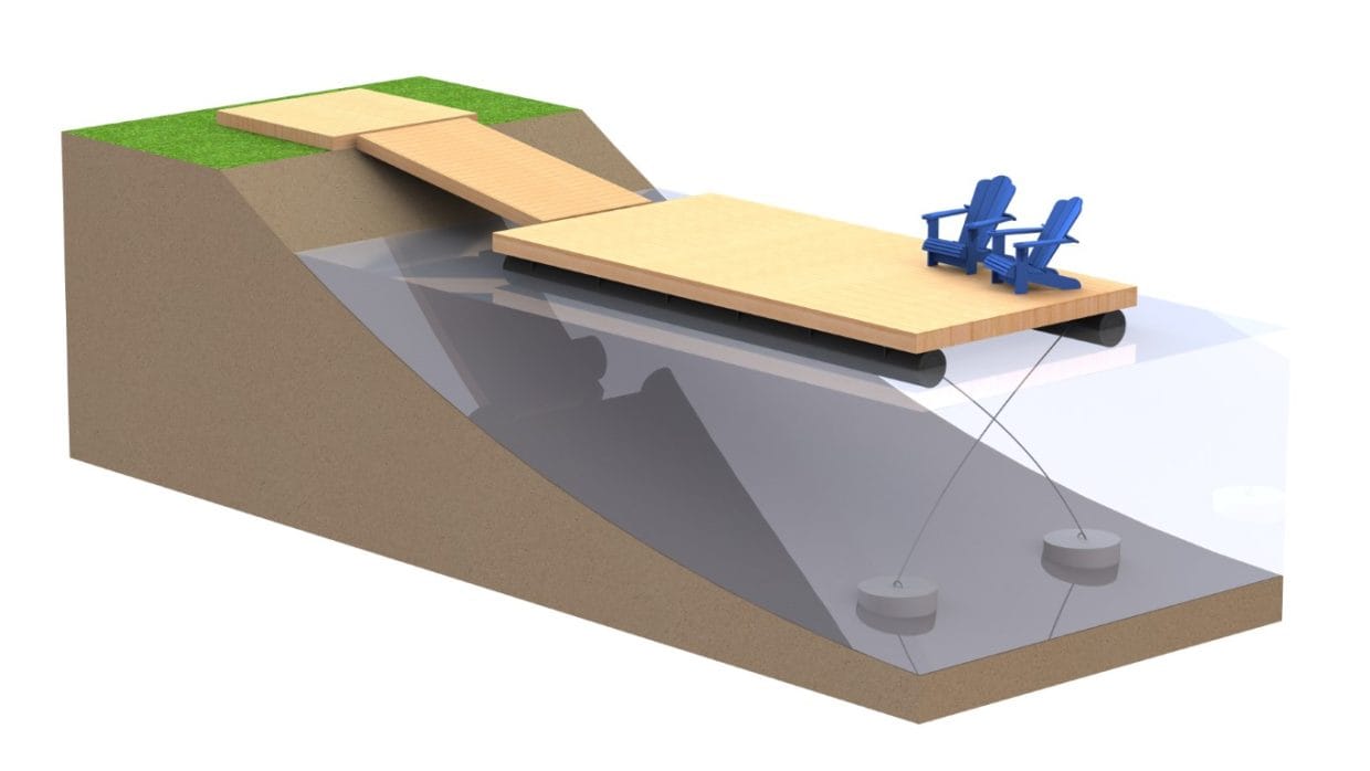 Resource Hub for Floating Dock Solutions | NyDock